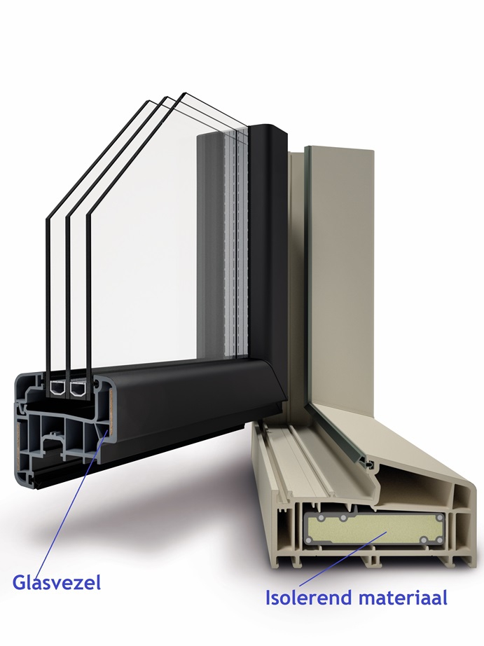 Kunststof kozijnen - Starkozijn Katwijk